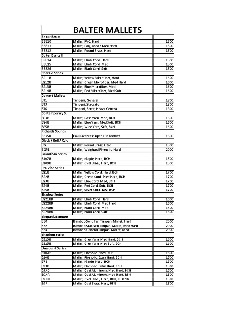 Catalogo Mike Balter | PDF | Nature