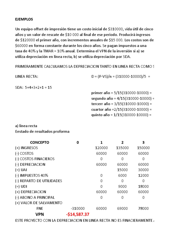 Ejemplos Depreciacion y Flujos de Efectivo | PDF | Depreciación | Servicios financieros