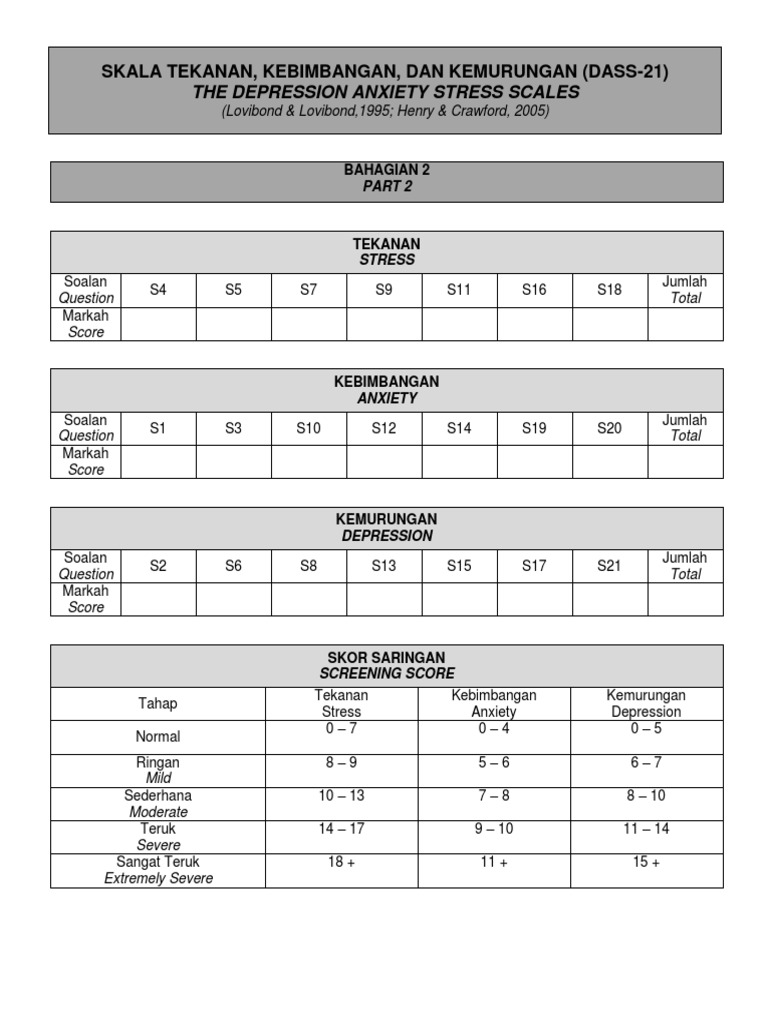 The Depression Anxiety Stress Scales: Skala Tekanan, Kebimbangan, Dan Kemurungan (Dass-21) | PDF