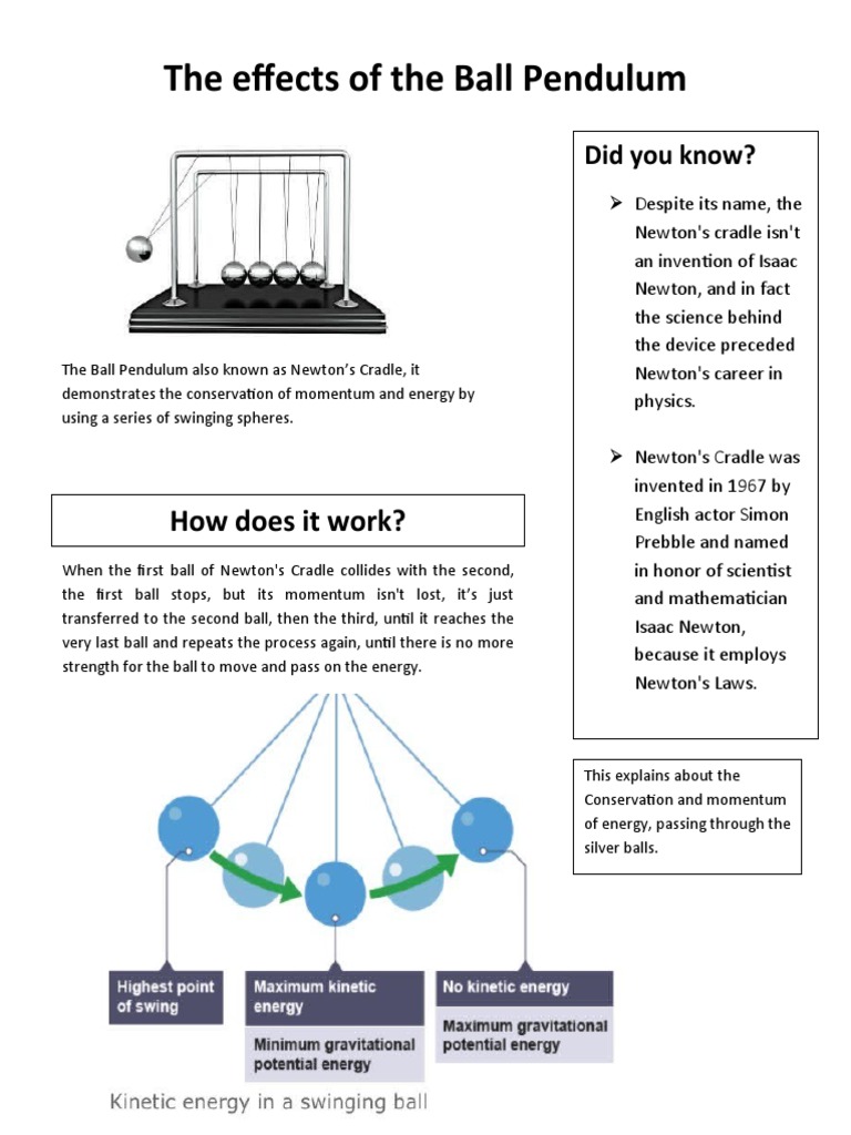 The Effects of The Ball Pendulum: How Does It Work? | PDF