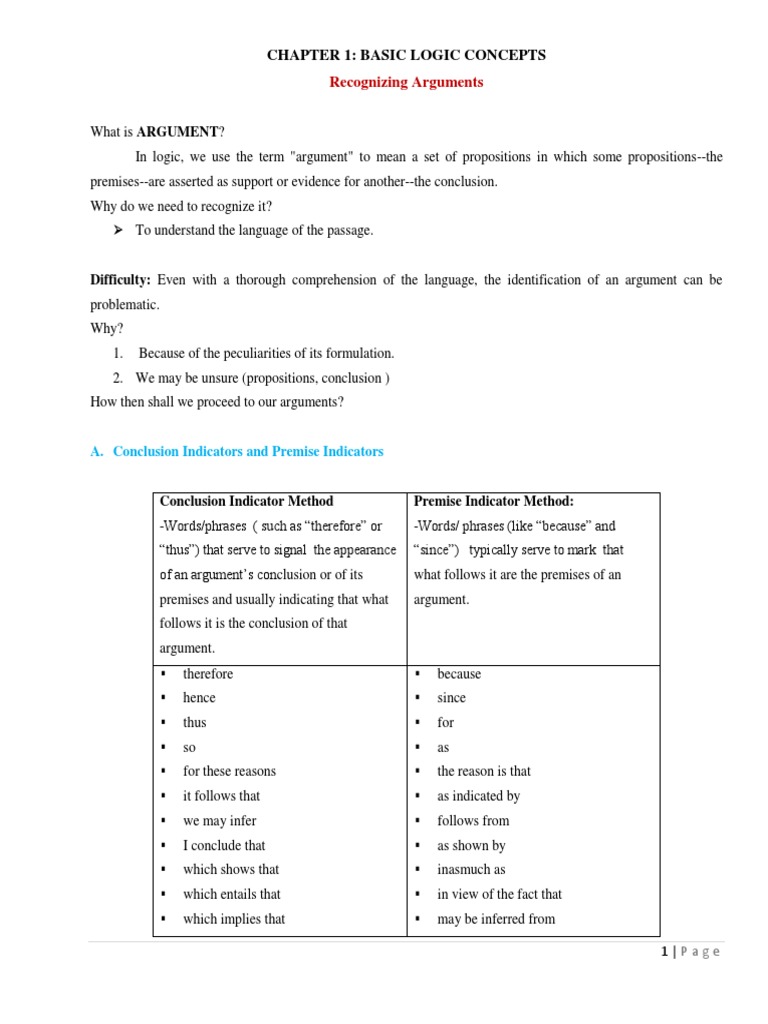 Logic Reports Consolidated | PDF | Logical Consequence | Argument