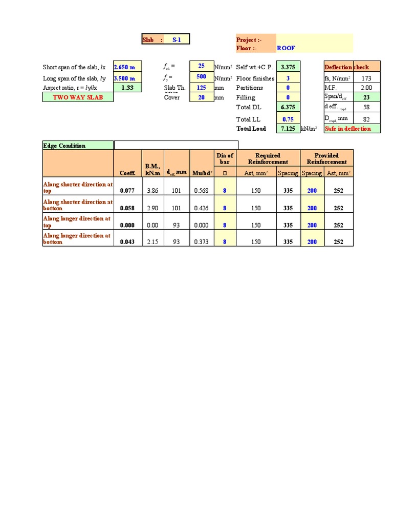 Slab (Mumty) | PDF | Structural Engineering | Civil Engineering