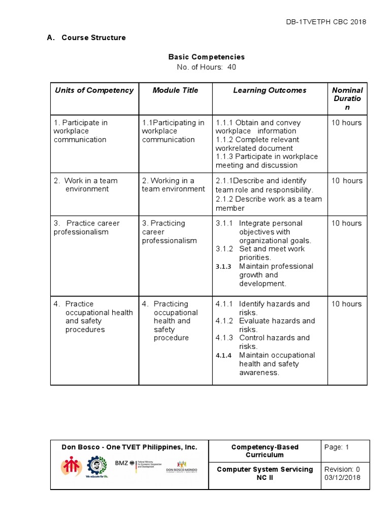 CBC Course Structure (January 2020) | PDF | Occupational Safety And ...