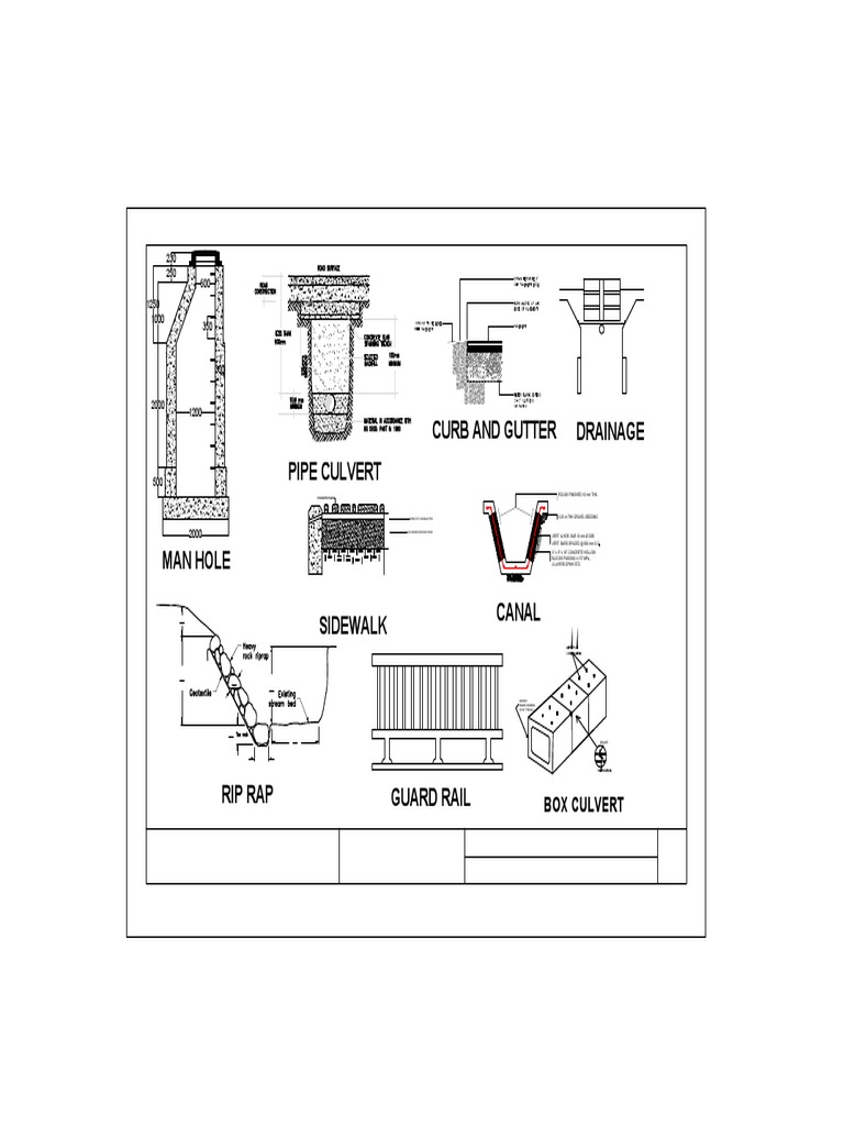 Road Infrastructure Design Drawing Detailing Drainage Elements ...