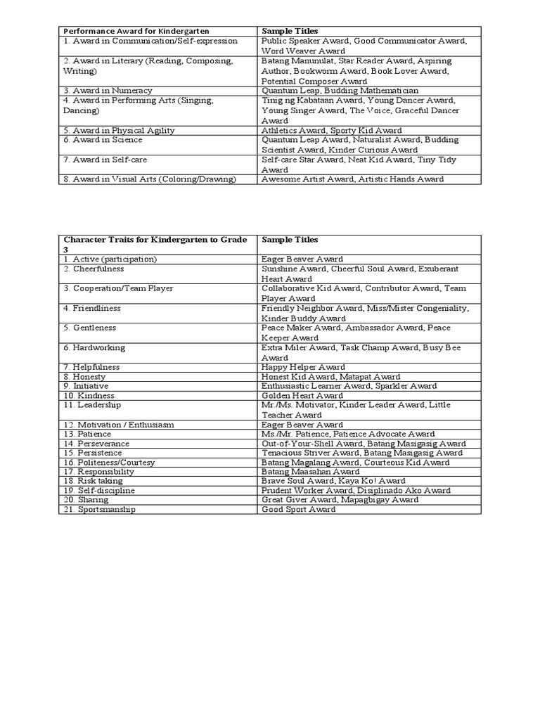 Performance Award For Kindergarten | PDF | Science | Behavior Modification
