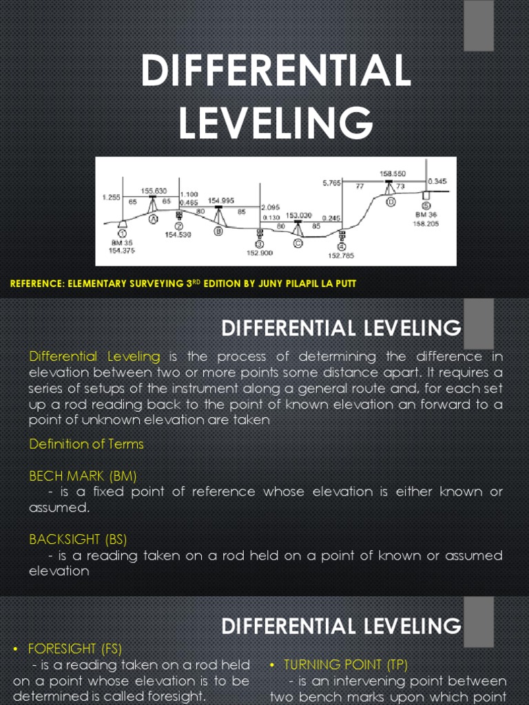 Differential Leveling: Reference: Elementary Surveying 3 Edition by ...