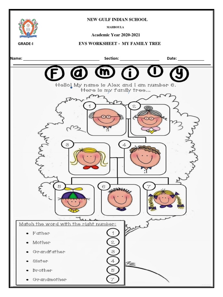 Evs Family Tree Ws1 Pdf Pdf