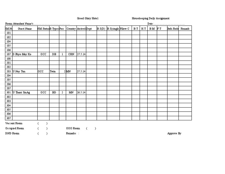 Housekeeping Daily Assignment | PDF
