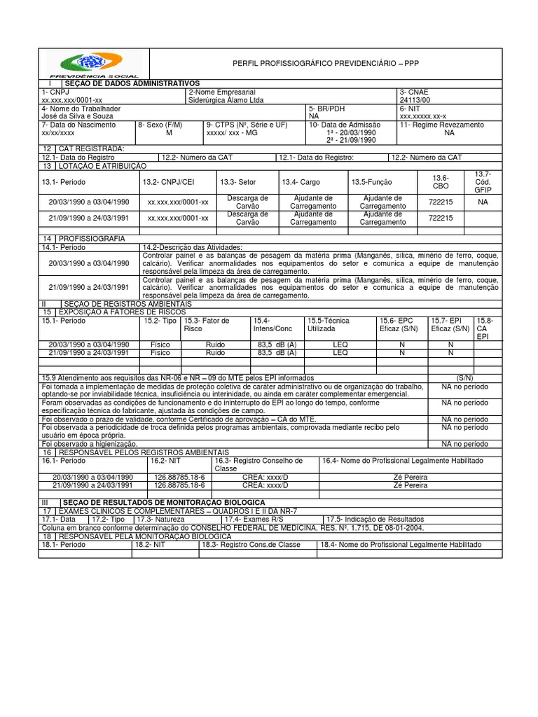 Modelo PPP para | PDF | Sistema de saúde | Remédio