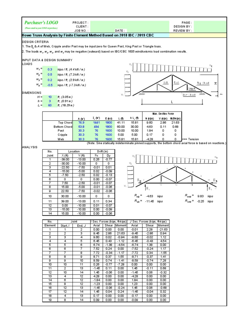 Finite Element Analysis of a 60 Foot Howe Truss Under Wind and Seismic Loads Based on 2018 IBC ...
