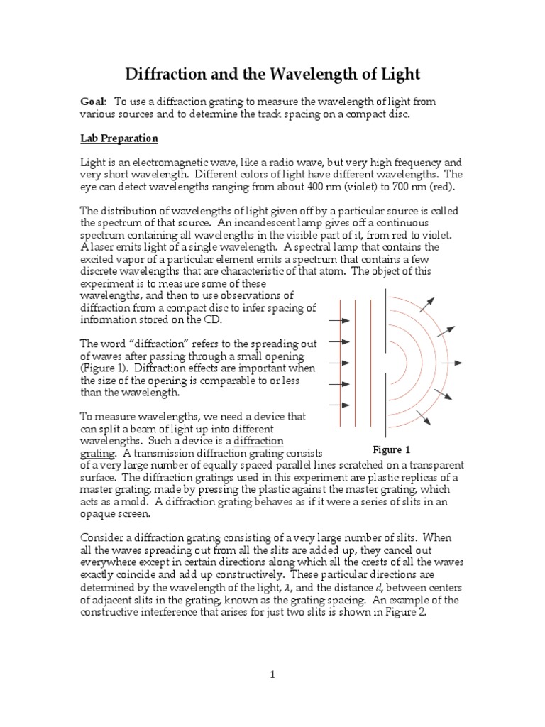 Laser Diffraction - Lab 11 | PDF | Diffraction | Wavelength