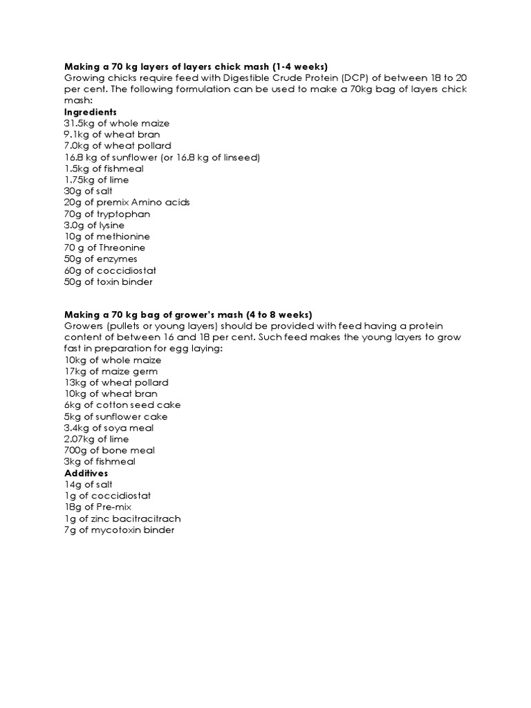 Chicken Feed Formulation | PDF | Chicken | Broiler