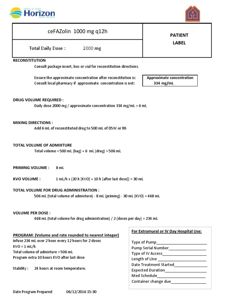 Cefazolin 1000 MG Q12H: Total Daily Dose: 2000 MG | PDF