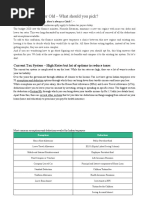 Gdca Syllabus | PDF | Debits And Credits | Valuation (Finance)