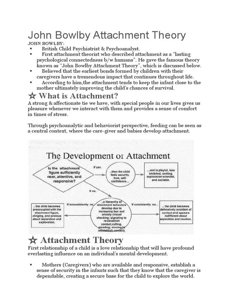 John Bowlby Attachment Theory | PDF | Attachment Theory | Psychological Theories