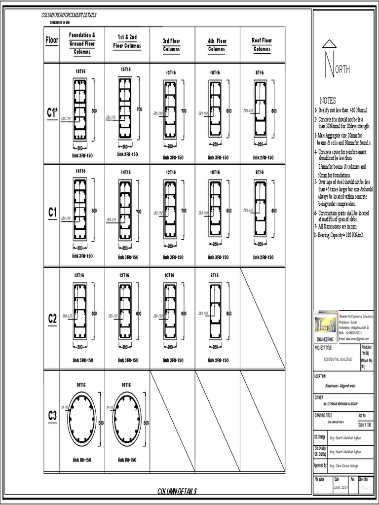Floor: 1st & 2nd Floor Columns 3rd Floor Columns Foundation & Ground ...