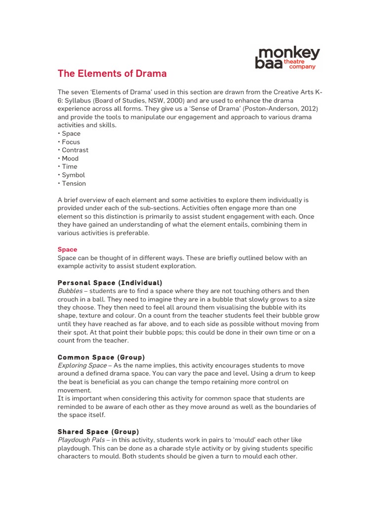 The Elements of Drama: Space | PDF | Symbols | Representation (Arts)
