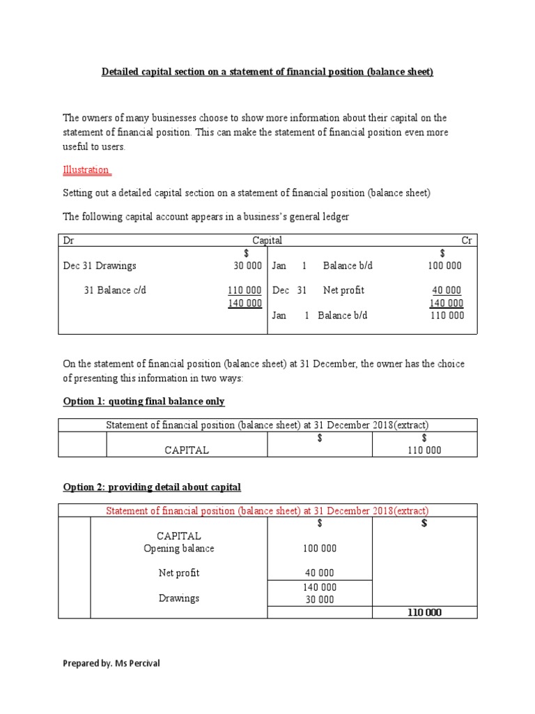 Detailed capital section on a statement of financial position | PDF ...