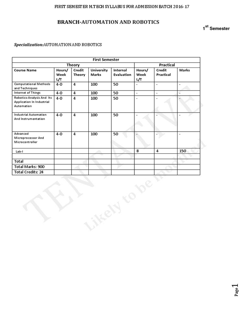 Branch-: Automation and Robotics | PDF | Internet Of Things | Metabolism