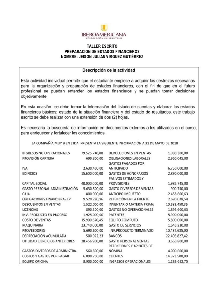 Taller Escrito Eeff | PDF | Contabilidad | Contabilidad financiera