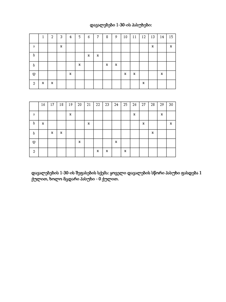 Fizika 2017 Pasuxebi | PDF