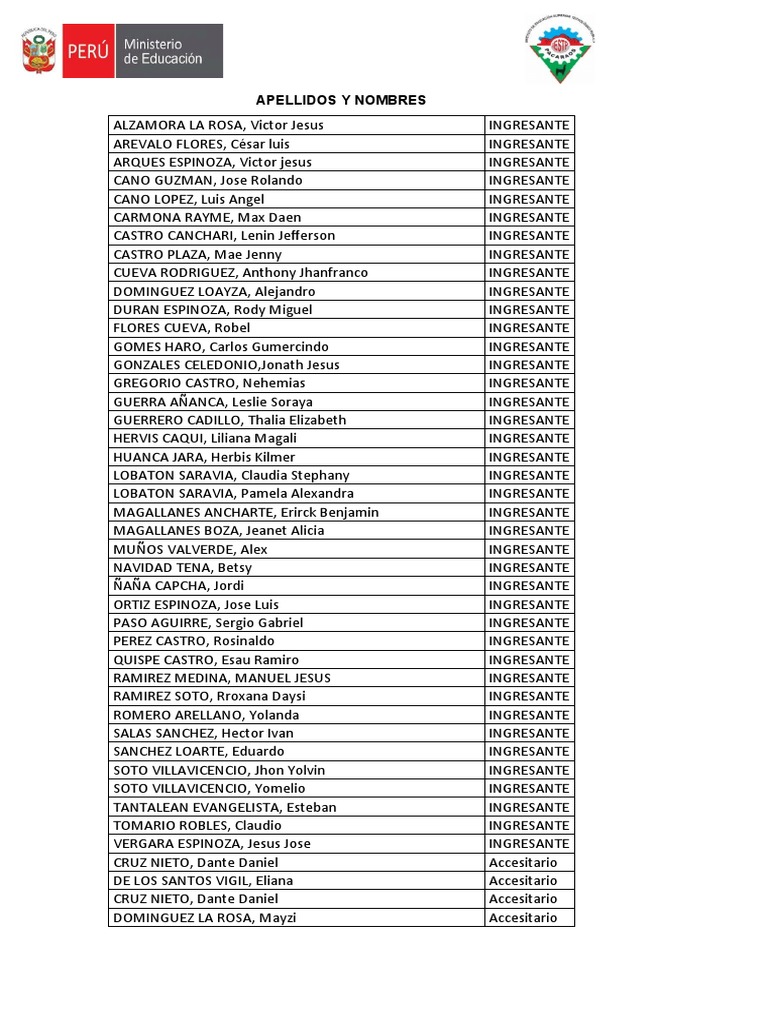 Apellidos y Nombres | PDF