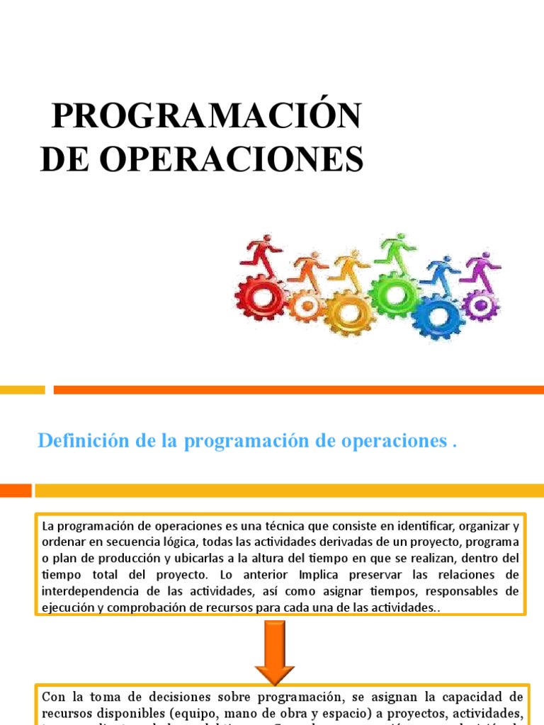 Programacion de Operaciones | PDF | Programación de computadoras | Planificación