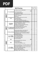 Operator Observation Checklist Template | PDF