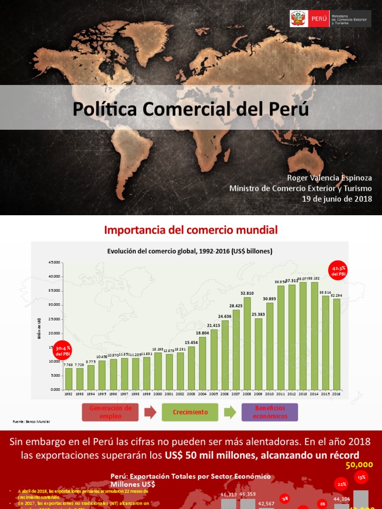 Acuerdos Comerciales Peru | PDF | El comercio internacional | Perú