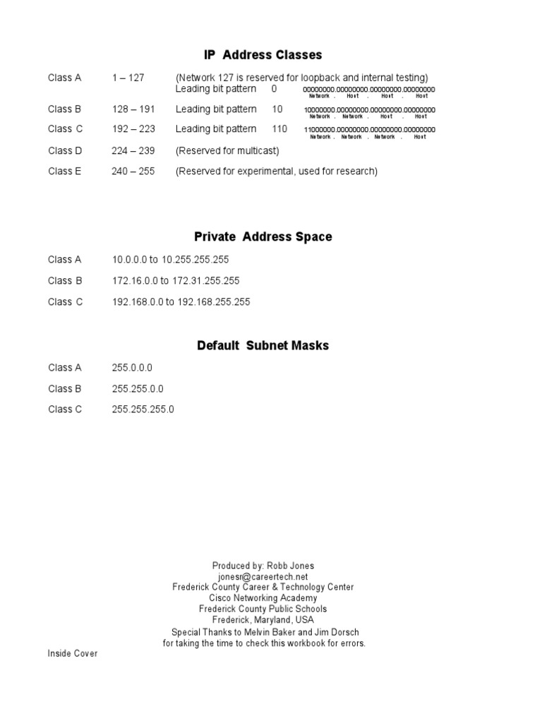 IP Address Classes MEC II | PDF | Ip Address | Computer Networking
