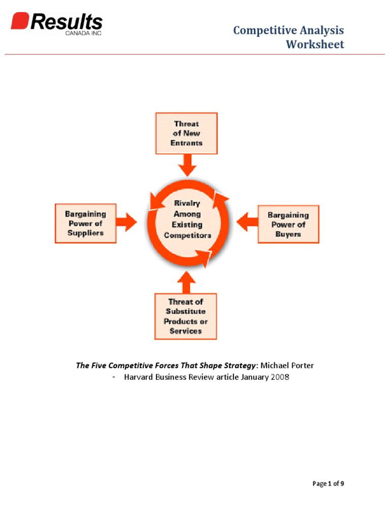 Porter's Five Forces Competitive-Analysis-Worksheet-2018 | PDF ...