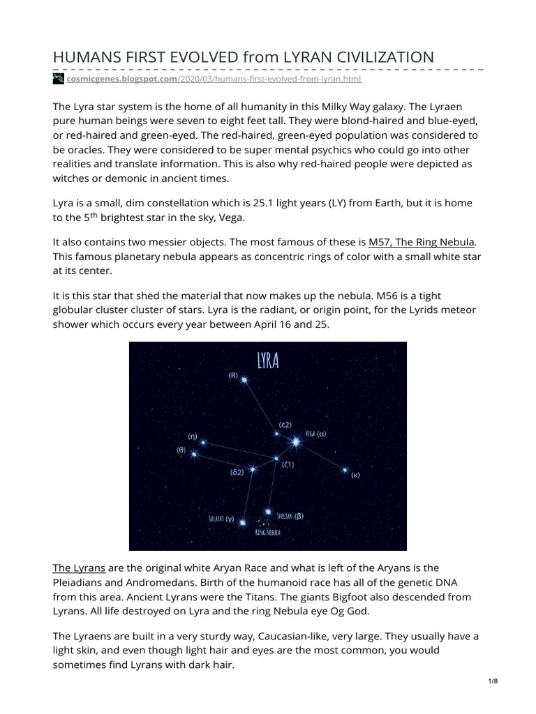 Humans First Evolved From Lyran Civilization | PDF | Comet | Mars