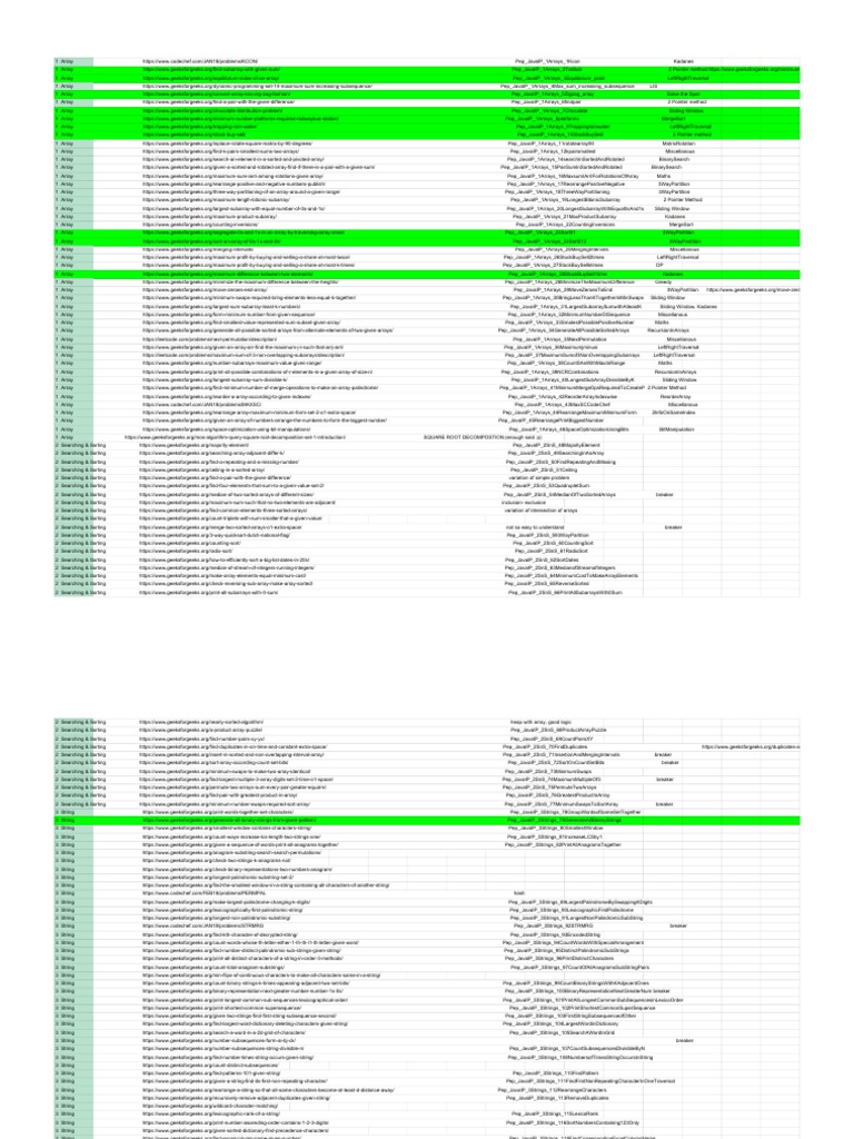 DONE QUESTIONS INTERVIEW - Sheet1 | PDF | Discrete Mathematics | Software Engineering