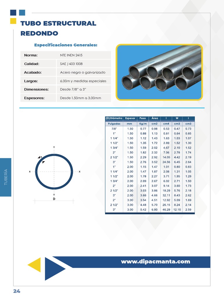 Tubo Estructural Redondo PDF | PDF