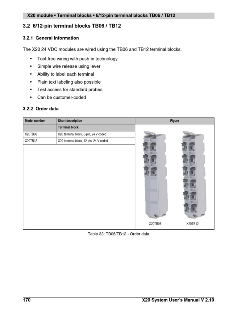 X20 Module - Terminal Blocks - 6/12-Pin Terminal Blocks TB06 / TB12 ...