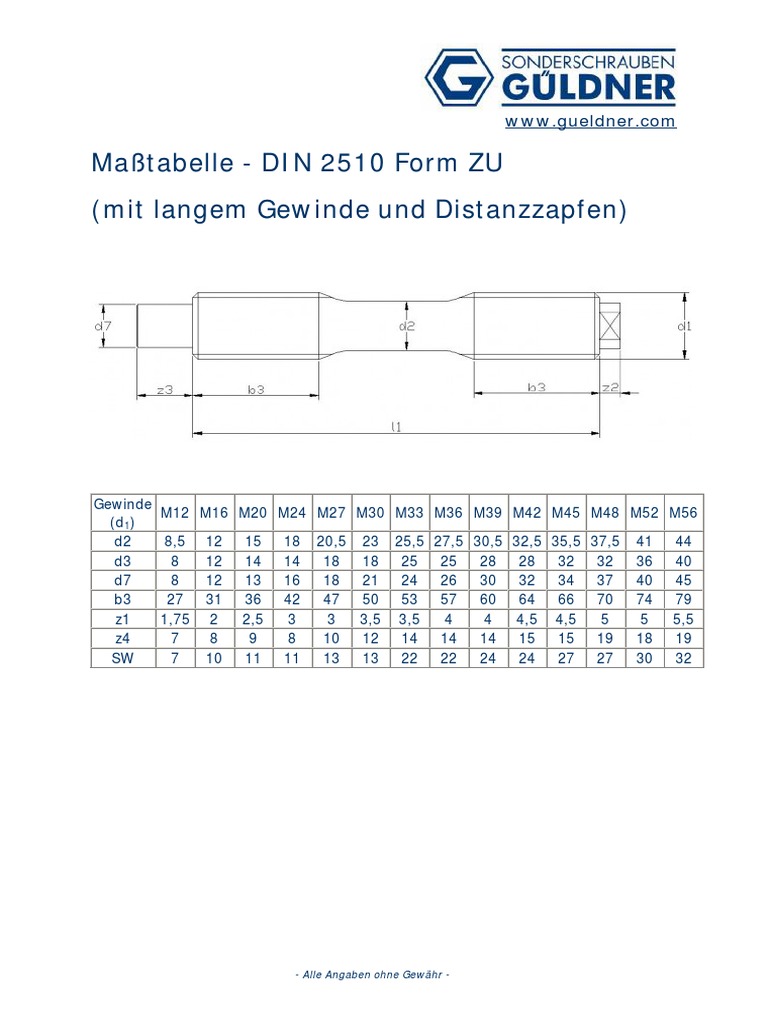 671DIN 2510 Form ZU | PDF