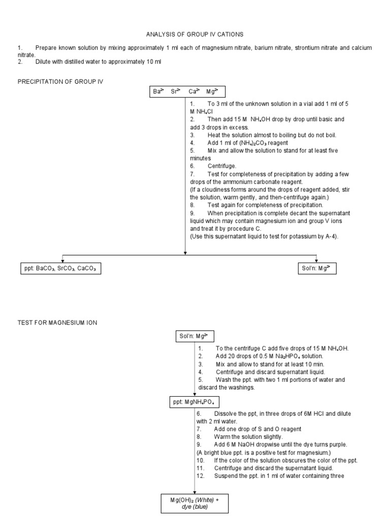Anachem Guide Group 4 Cations | PDF | Precipitation (Chemistry) | Ammonium