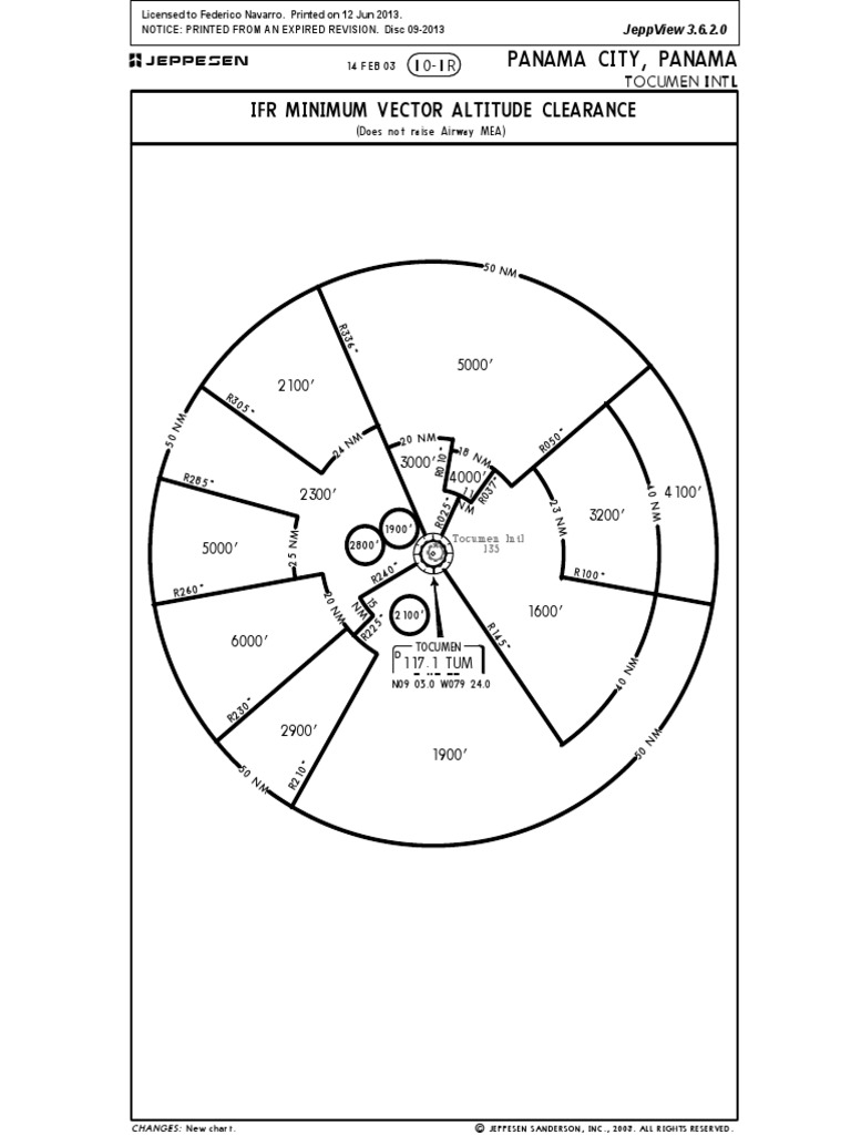 Ifr Minimum Vector Altitude Clearance: Panama City, Panama | PDF ...