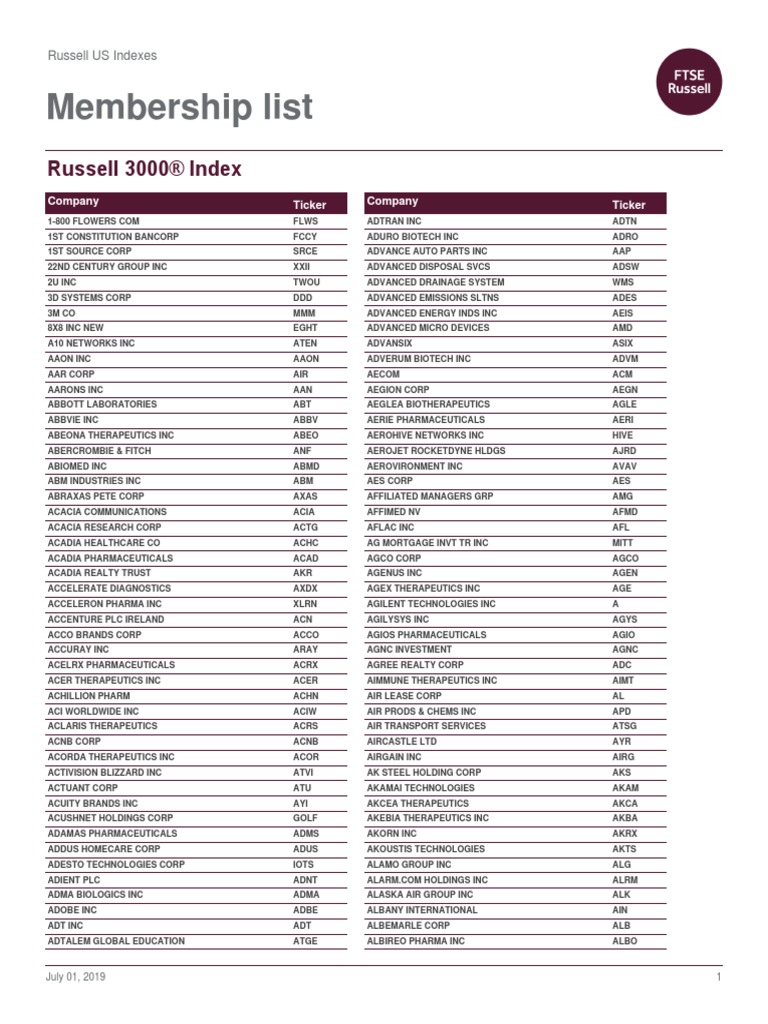 Membership List: Russell 3000® Index | PDF | Companies Of The United ...