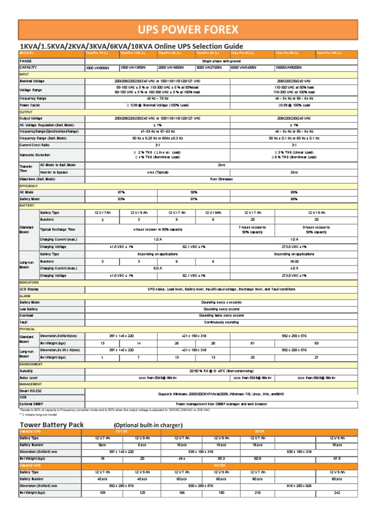 Ups Power Forex: 1KVA/1.5KVA/2KVA/3KVA/6KVA/10KVA Online UPS Selection Guide | PDF | Electronics ...