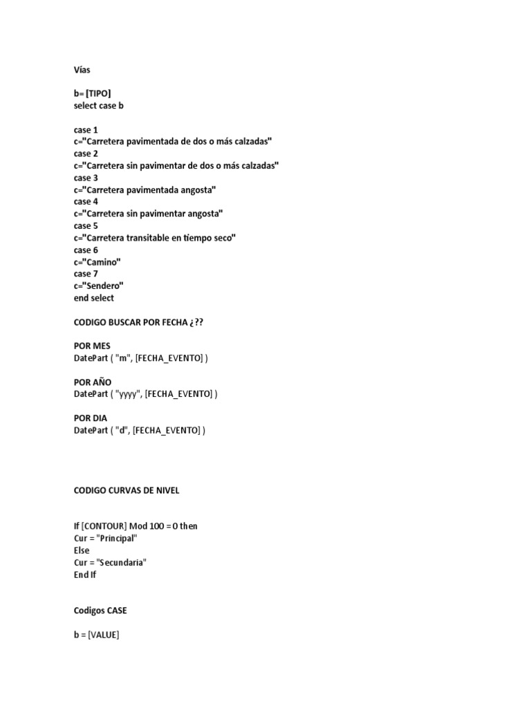 Codigos Visual | PDF | Geografía Física | Ciencias de la Tierra