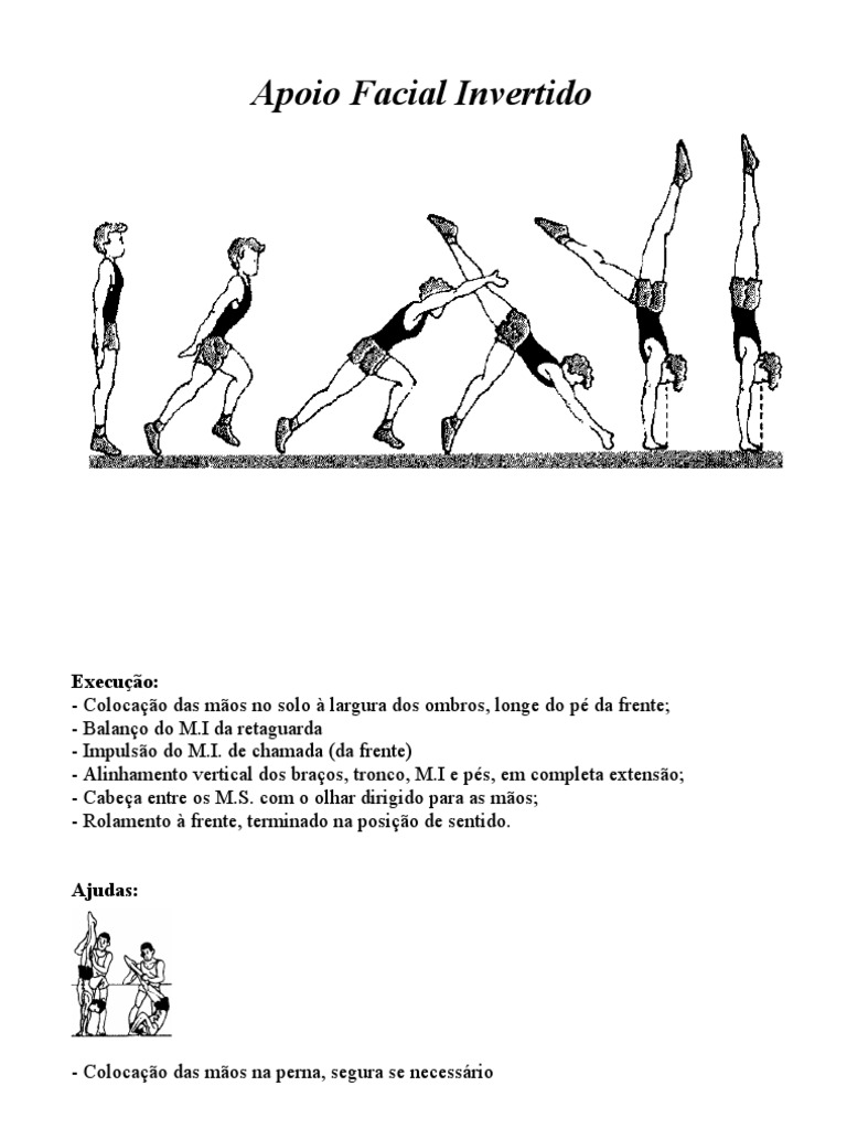 Apoio Facial Invertido | PDF