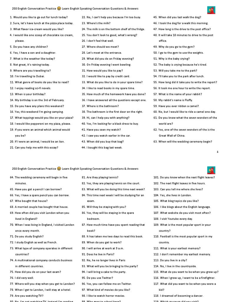 250 English Conversation Practice ? Learn English Speaking Conversation ...