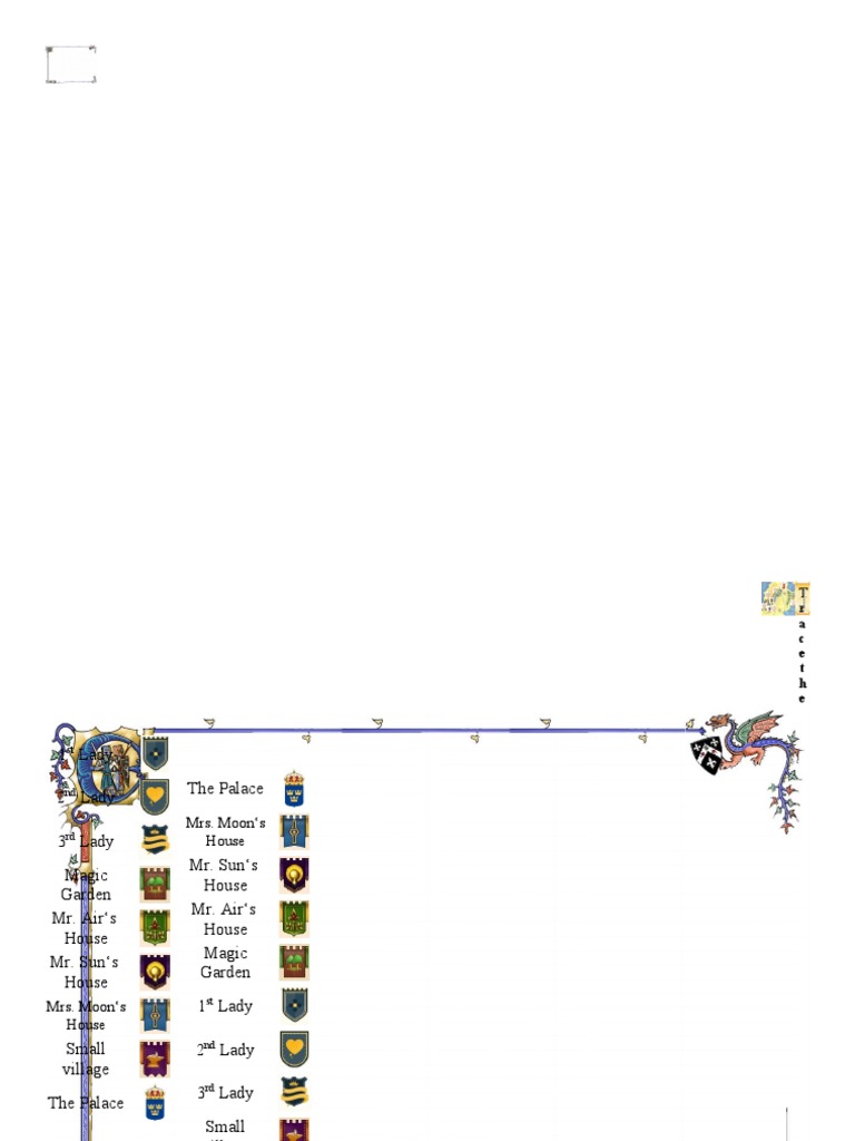 Maps 01 | PDF