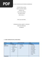 Análisis del Modelo de Investigación-Acción de Kemmis. | PDF ...