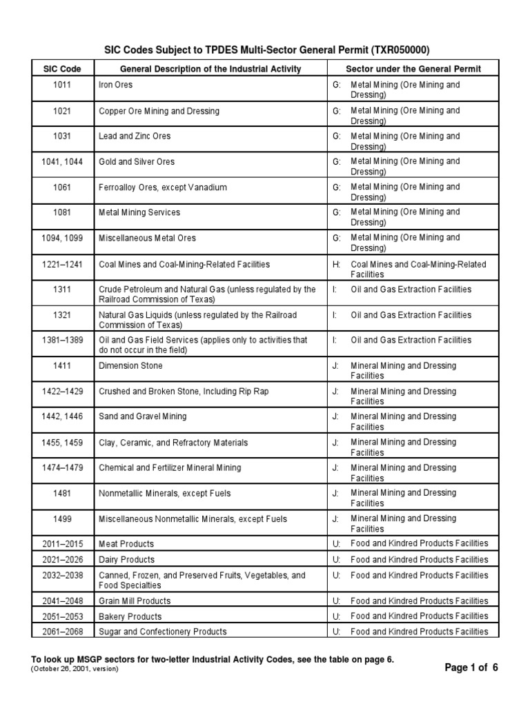 SIC Codes Subject To TPDES Multi-Sector General Permit (TXR050000 ...