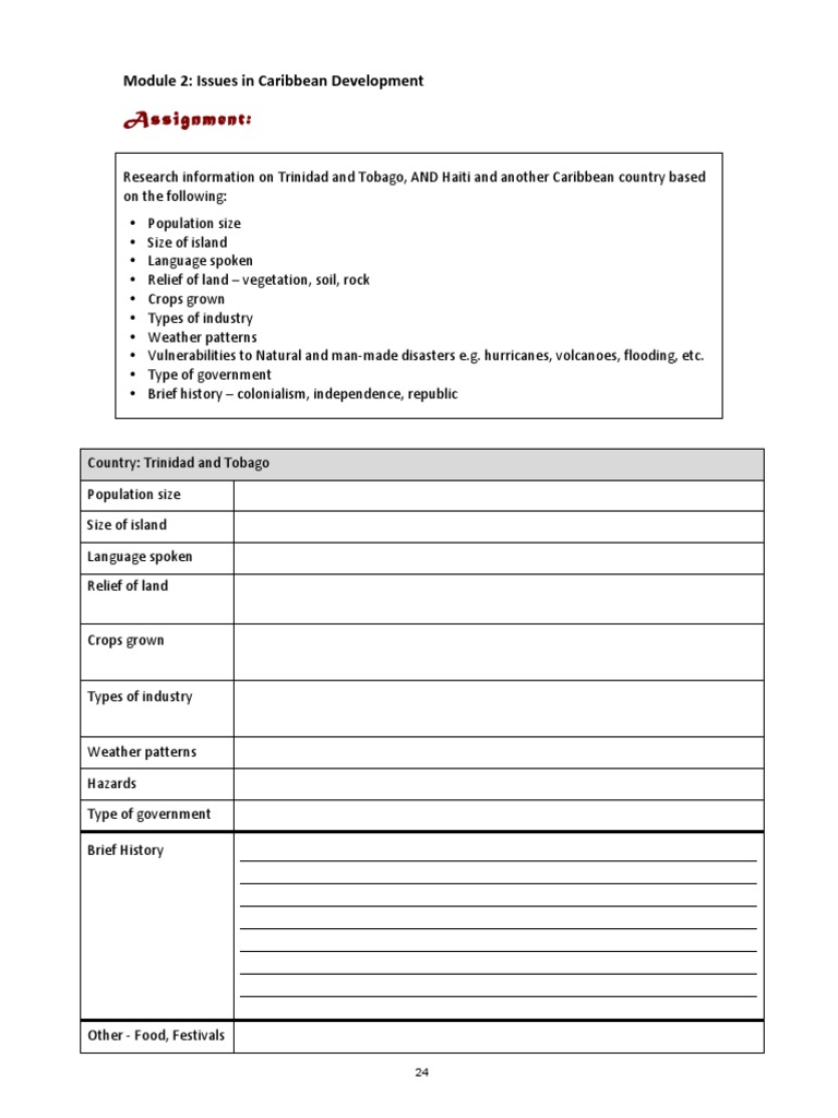 Caribbean Studies Research Assignment | PDF | Tobago | Caribbean