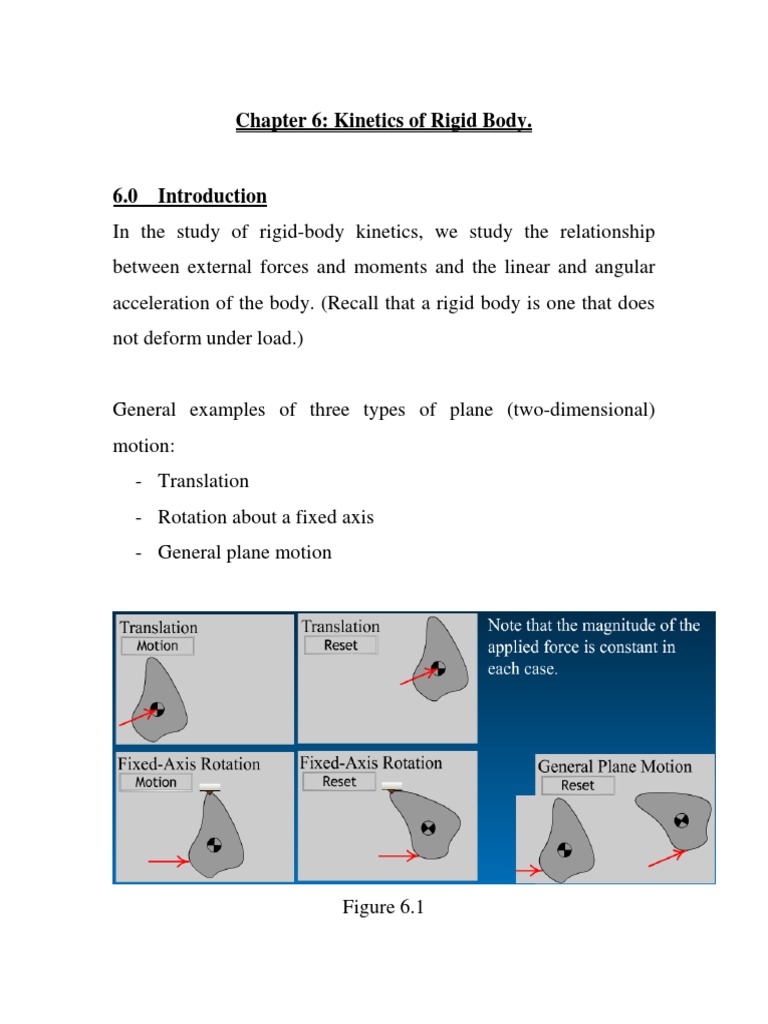 Chapter 6 - Kinetics of Rigid Body | PDF | Rotation Around A Fixed Axis | Torque