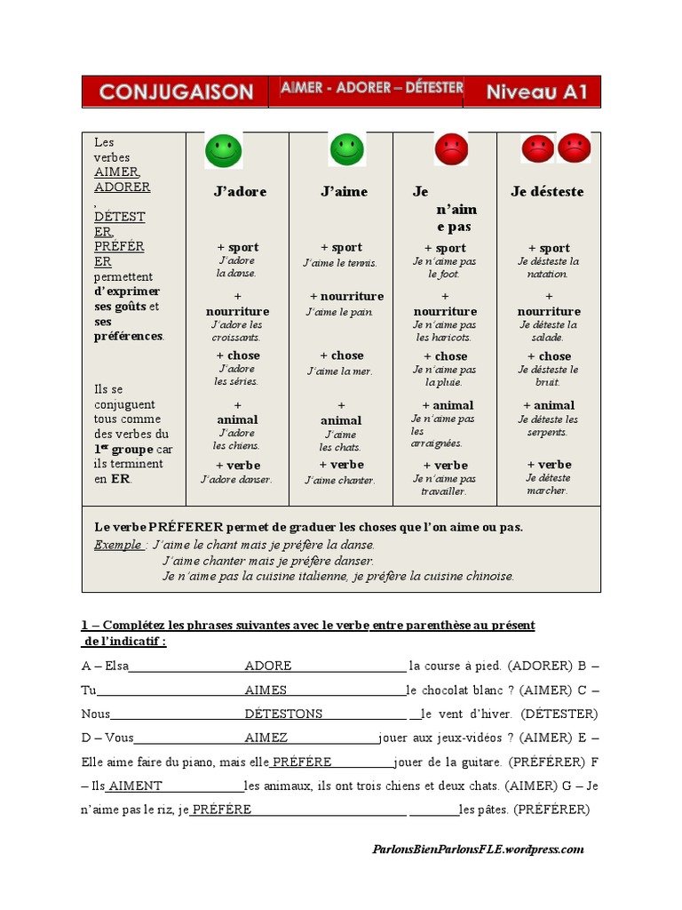 Les Verbes Aimer Adorer Et Detester | PDF | Verbe | Nourritures