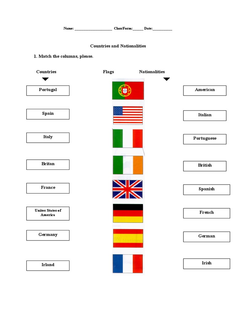 Countries And Nationalities Worksheet 1. Countries And Nationalities